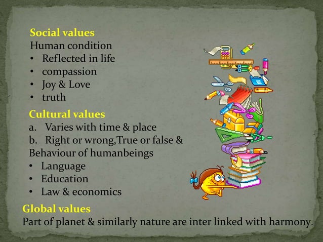 value Education | PPTX