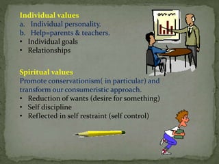 value Education | PPTX