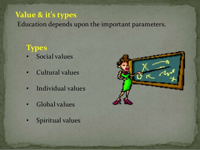 Value Education value-education