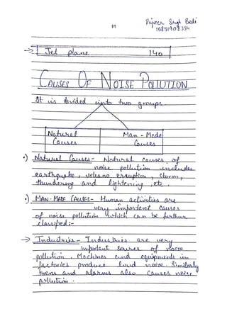 EVS | Hand written Notes | B com sem 4th | by Ritish bedi #RVIRGO | PDF