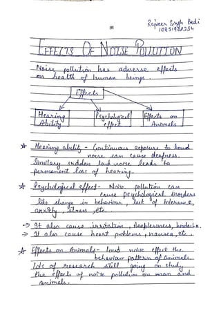 EVS | Hand written Notes | B com sem 4th | by Ritish bedi #RVIRGO | PDF