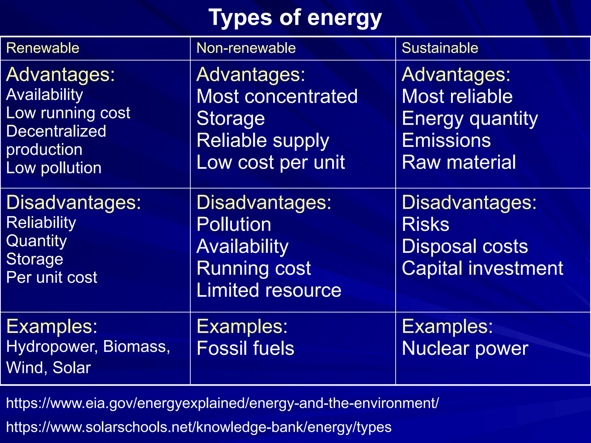 EVS-Audit-Module-2.3.pptx............................. | PPTX