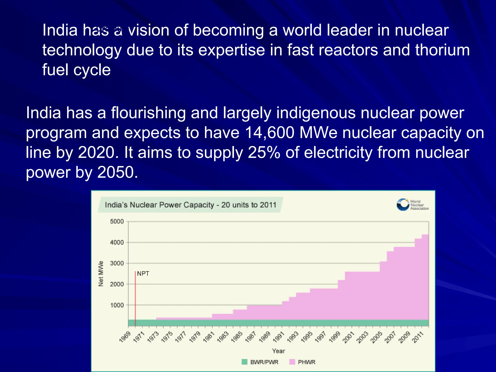 EVS-Audit-Module-2.3.pptx............................. | PPTX