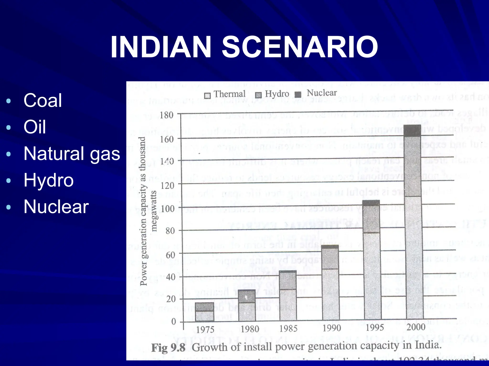 EVS-Audit-Module-2.3.pptx............................. | PPTX