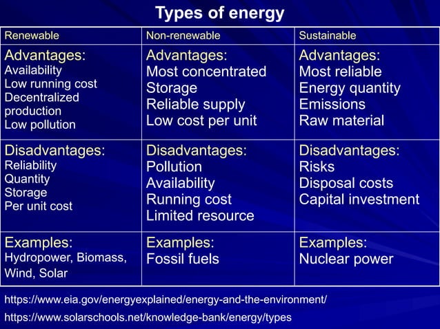 EVS-Audit-Module-2.3.pptx............................. | PPTX