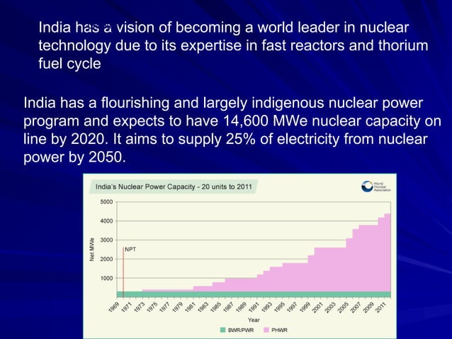EVS-Audit-Module-2.3.pptx............................. | PPT