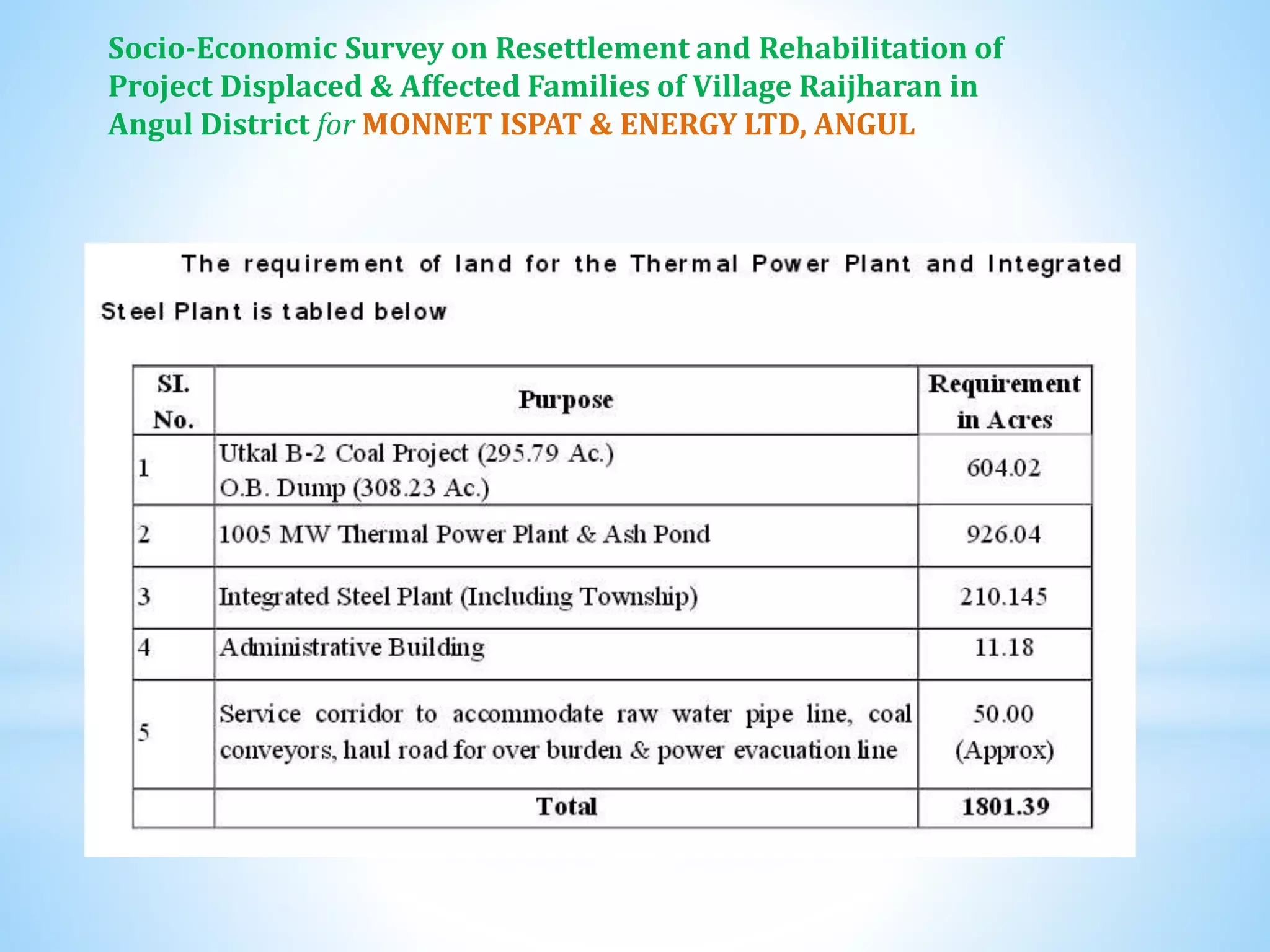 EVS GE6351-unit 4 | PPT
