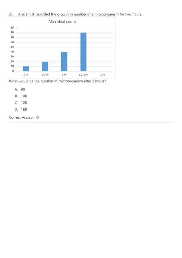 CLASS VIII SLATE SCIENCE WITH KEY | PDF