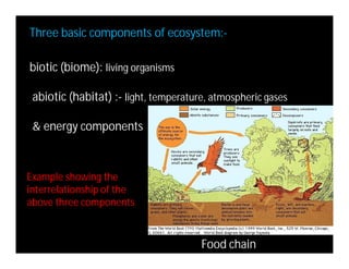 INTRODUCTION TO evs | PDF