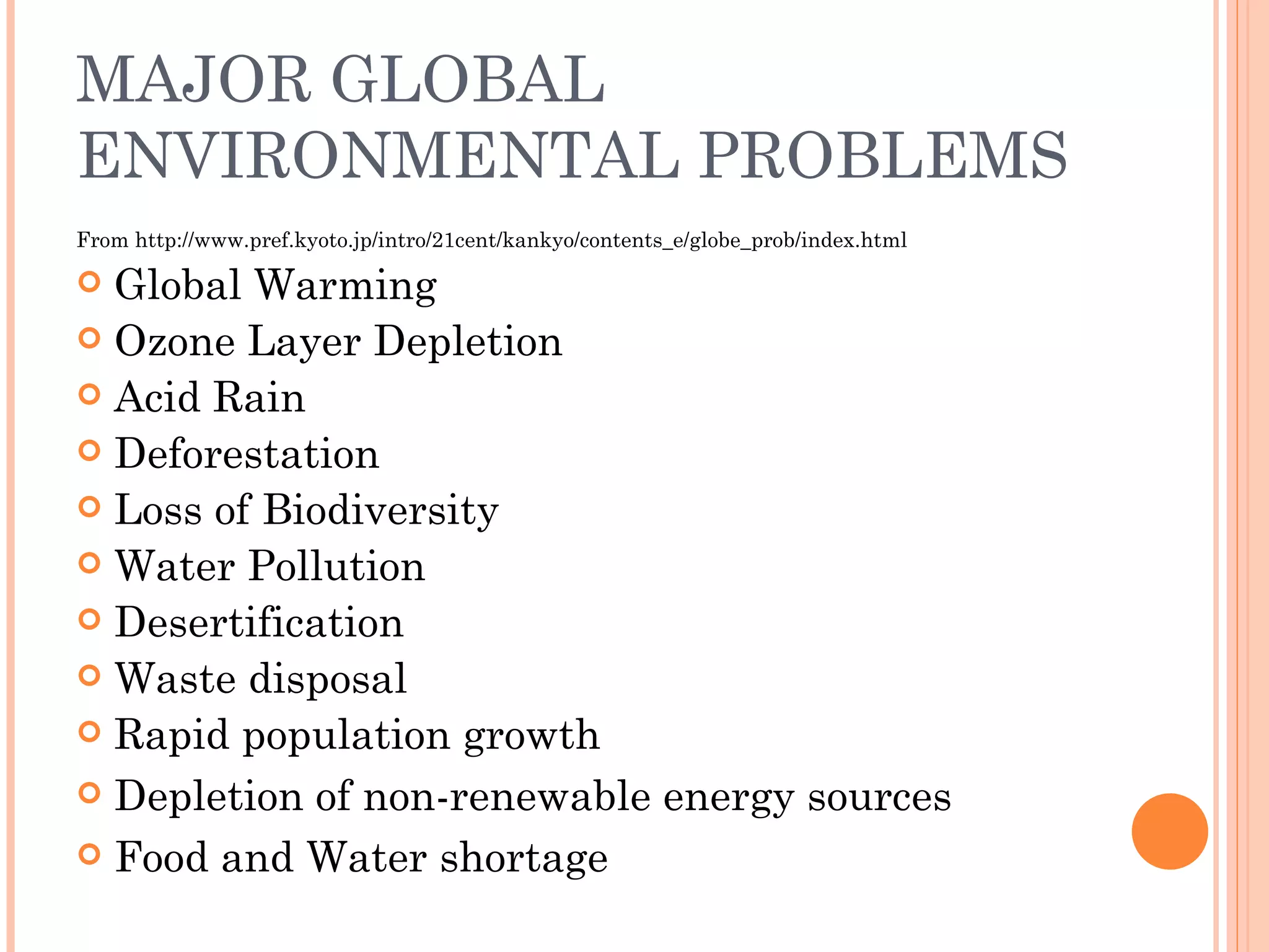 Introduction to Environmental Studies | PPT