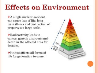 Climate change, global warming, greenhouse gases, ozone layer depletion ...