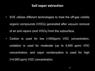 Biorestoration of contaminated land | PPTX