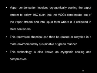 Biorestoration of contaminated land | PPTX