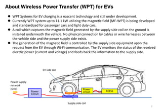 Evs16 h13 [jp]act06 experinece of inducive charging | PPTX