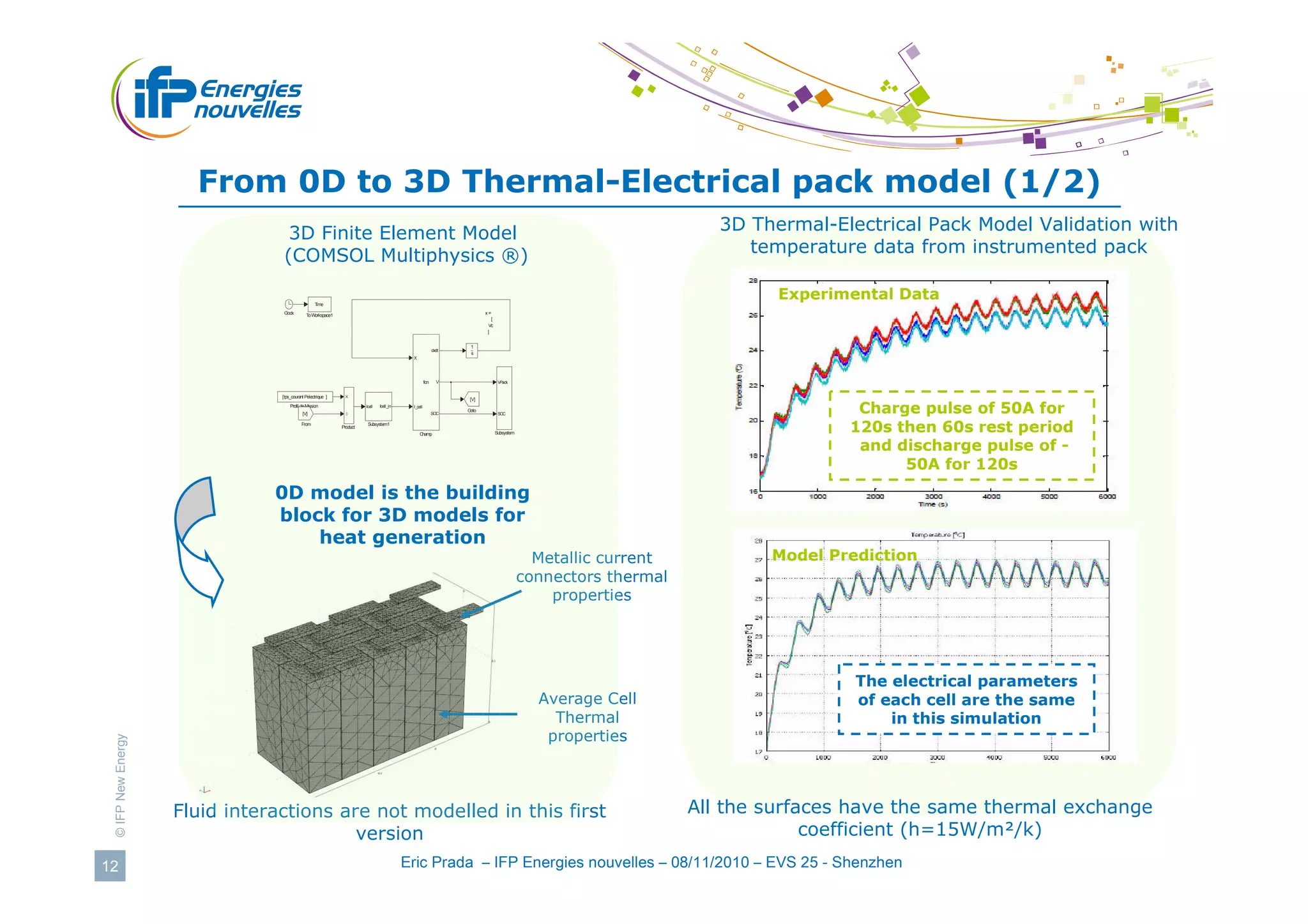 UCAP - EVS25 Oral Presentation | PPT