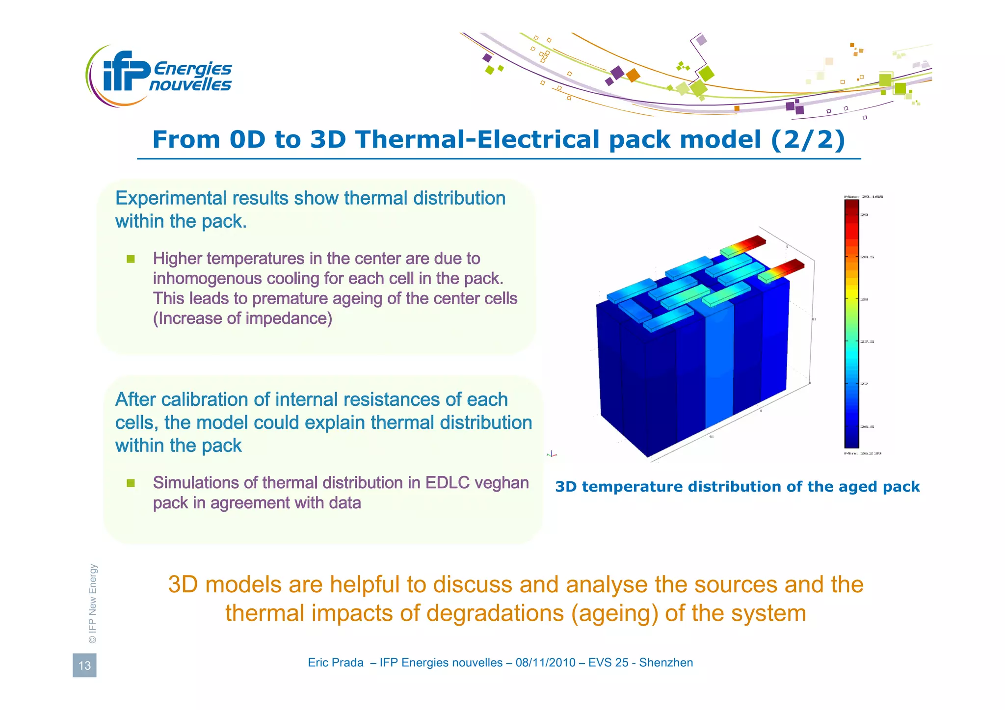 UCAP - EVS25 Oral Presentation | PPT