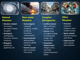Environmental awareness and types of disasters | PPT