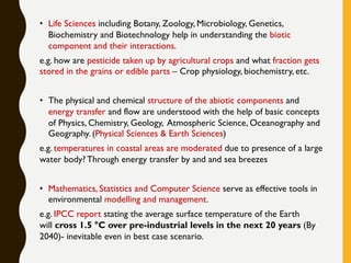 EVS(AECC)UNIT1 ppt.pdf