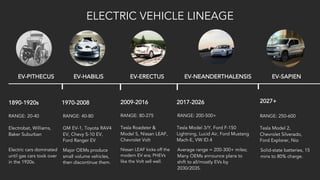 EVs By The Numbers-EVAdoption.pdf