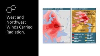 Chernobyl Nuclear Power Plant Disaster | PPTX