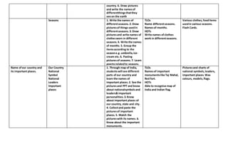 LESSON PLANS | DOCX