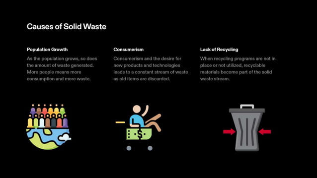 EVS Solid Waste Management, Effects and causes | PPTX