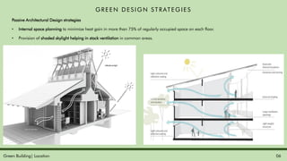 EVS Green building.pdf