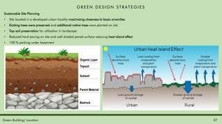 EVS Green building.pdf
