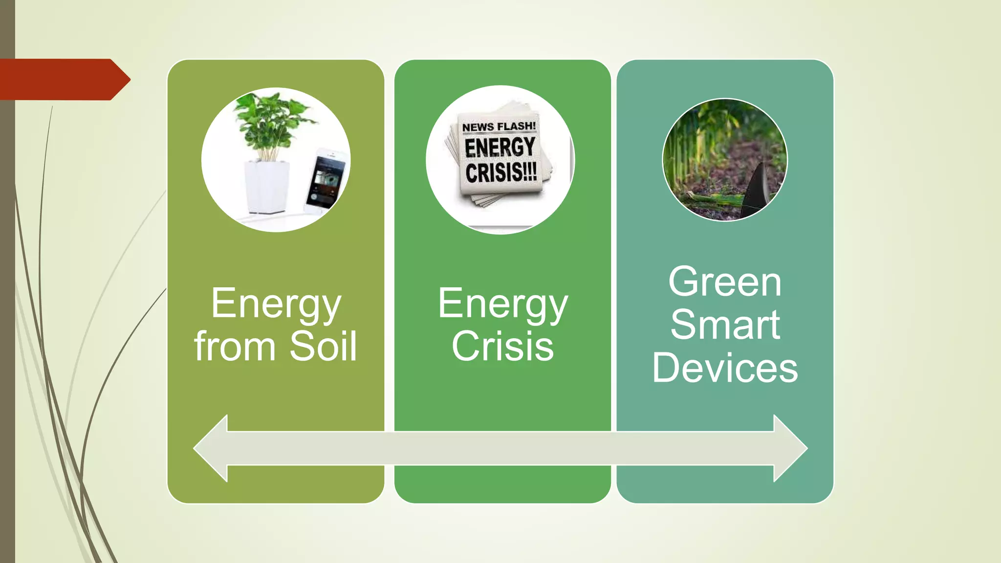 EVS_Group 1_Civil_Entrepreneural Ideas.pptx