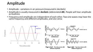 EVS_Lecture_26.pdf | Digital Audio | Computer Software and Applications