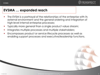 Enterprise Value Stream Mapping & Analysis - Perspect Management ...