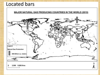 Interpretation of thematic maps depicting environmentally significant ...