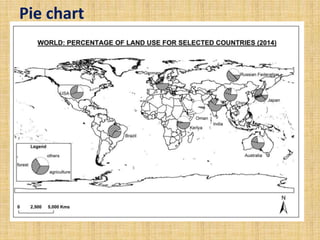 Interpretation of thematic maps depicting environmentally significant ...