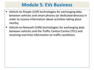 Electrical Vehicles_Module V - Copy.pptx