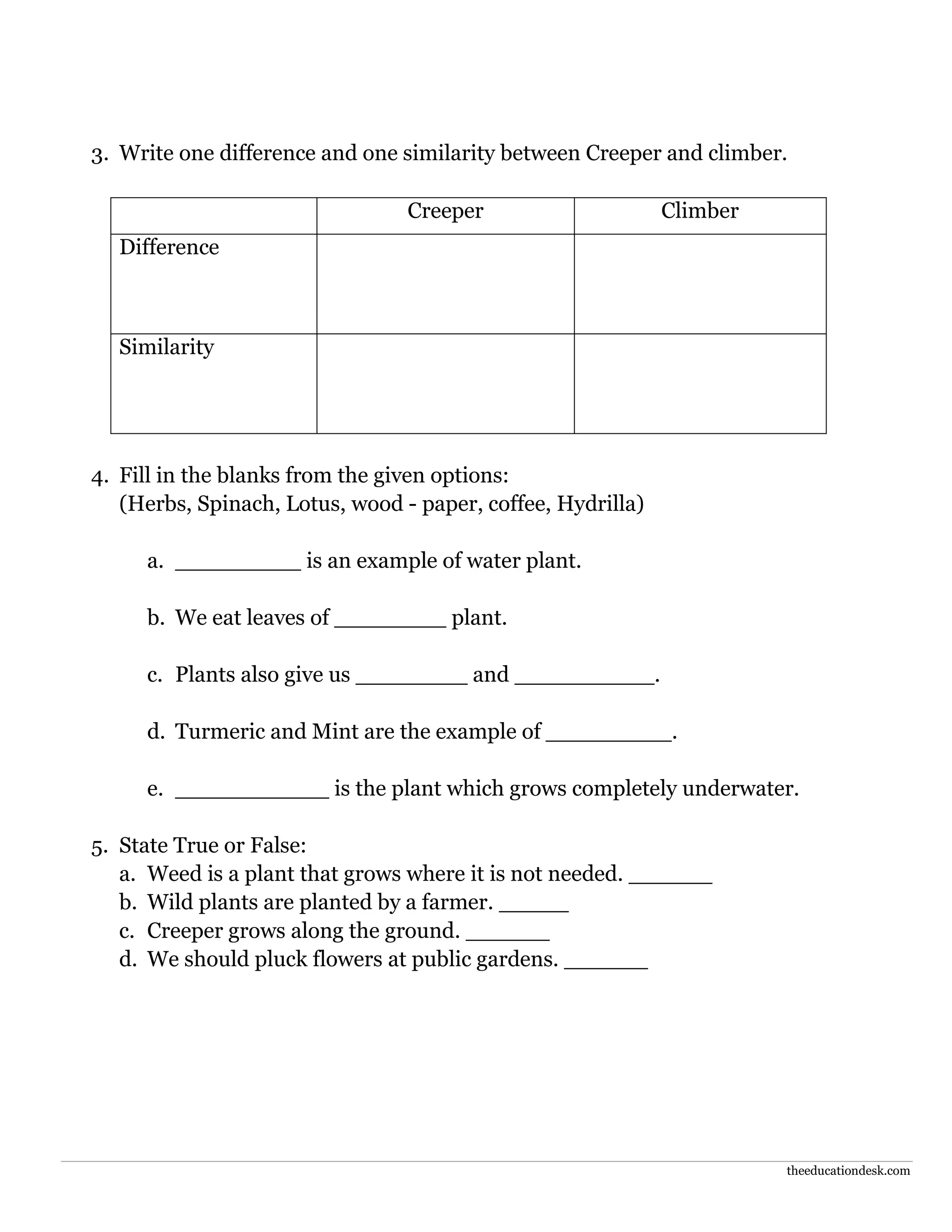 Environmental Science (EVS) : Plants Worksheet (Class II) | PDF