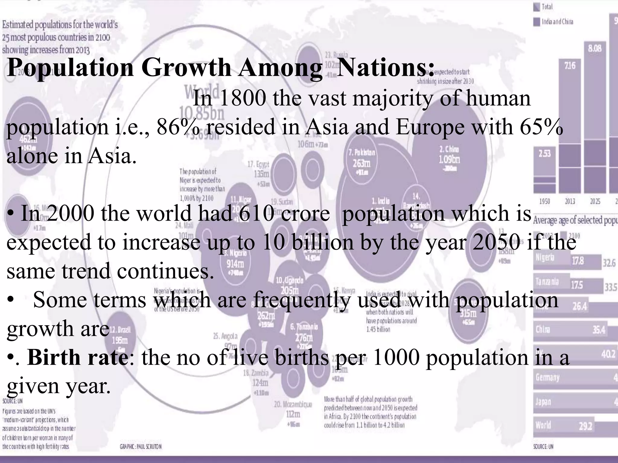 Global Population Growth :Variations Among Nations | PPTX