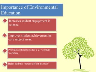 IMPORTANCE OF ENVIRONMENTAL EDUCATION. | PPTX