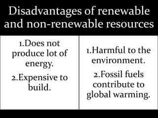 Renewable and non renewable resources | PPTX