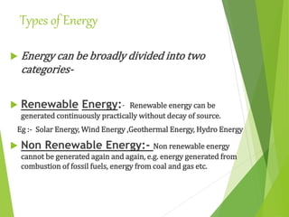 EVS PPT Energy Conservation.pptx