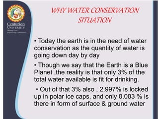 Water Resources And it’s Conversation.ppt
