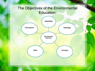 Environmental Education | PPTX | Agriculture | Industries