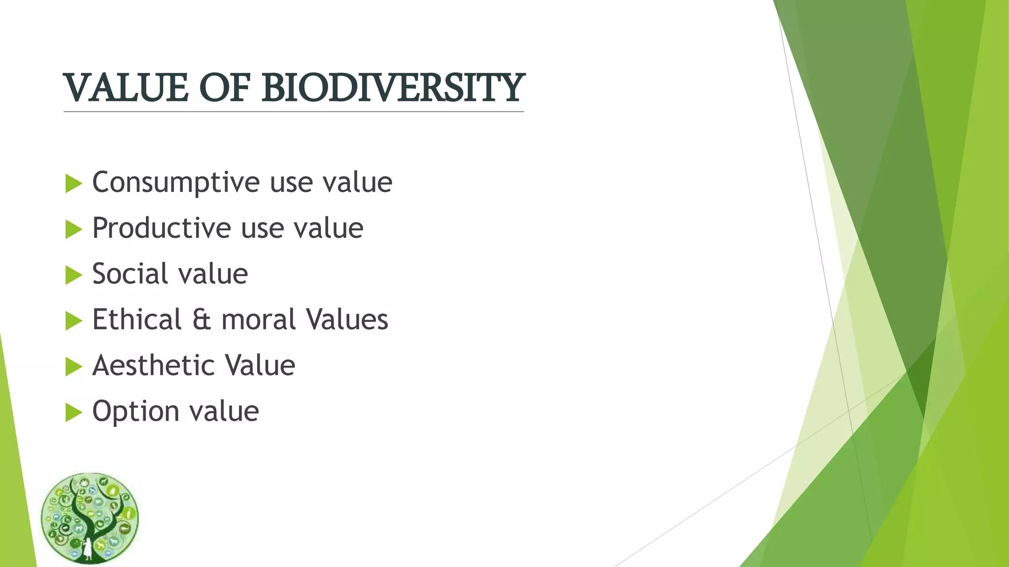 BIODIVERSITY & ITS TYPES | PPTX