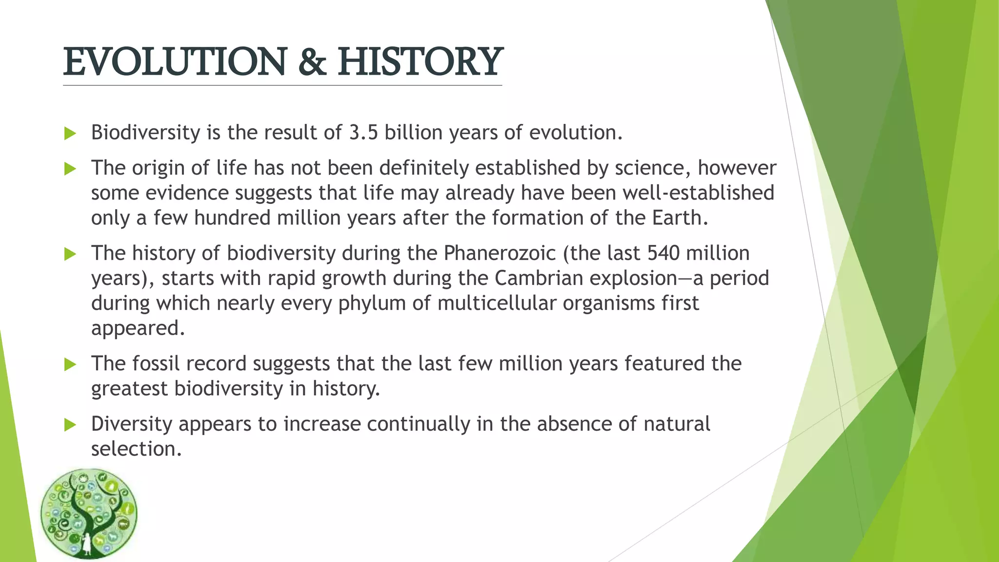 BIODIVERSITY & ITS TYPES | PPTX
