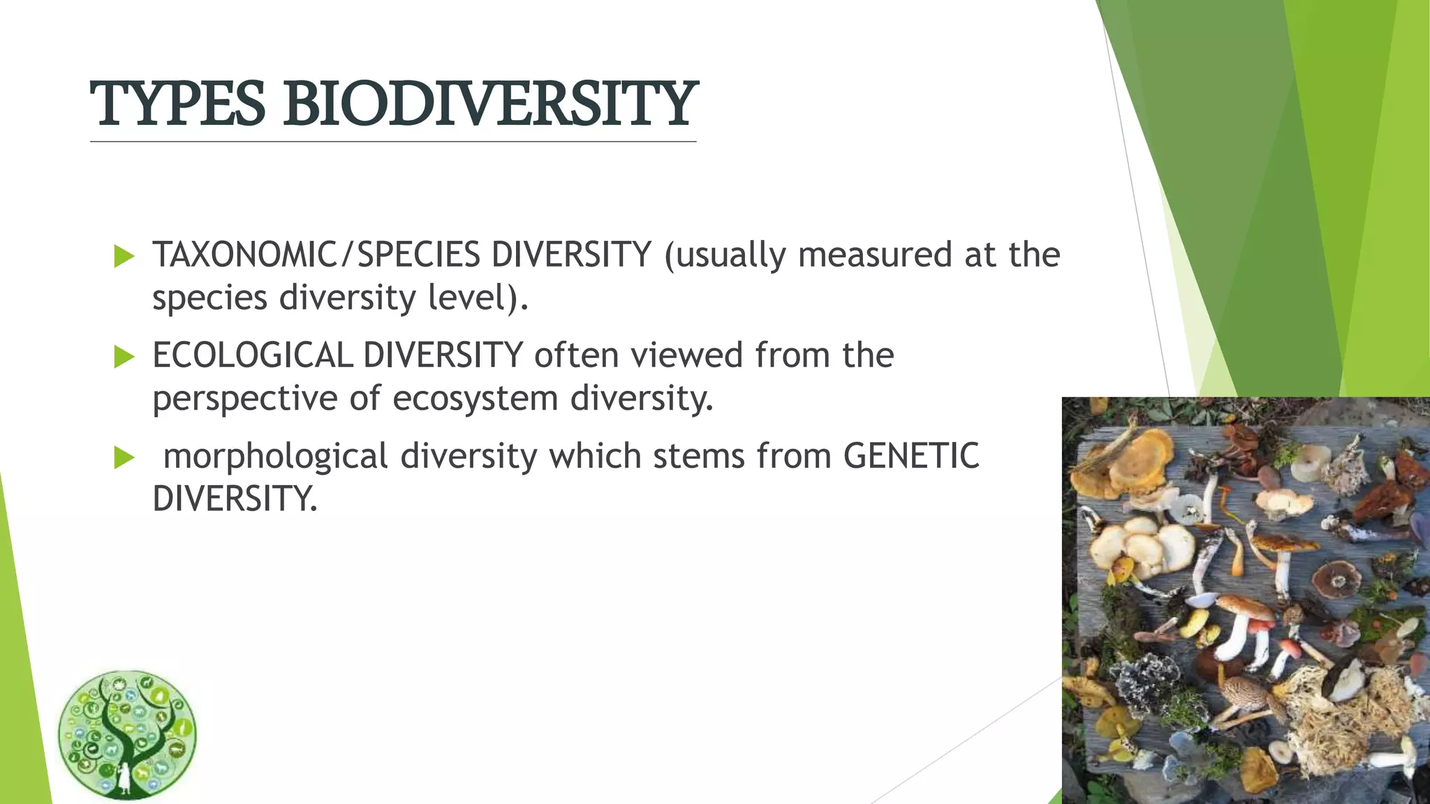BIODIVERSITY & ITS TYPES | PPTX