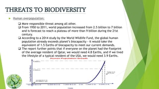 BIODIVERSITY & ITS TYPES | PPTX