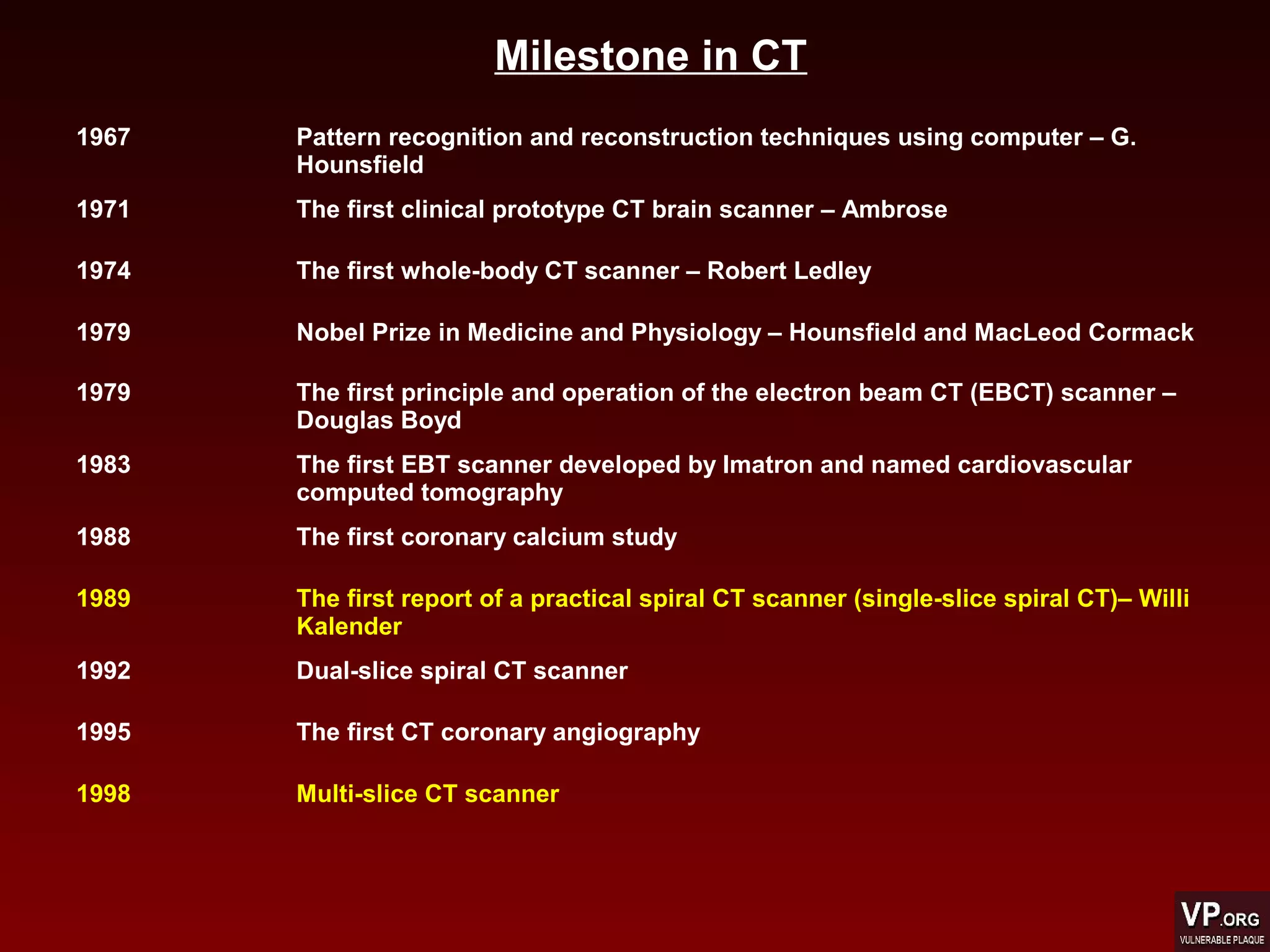 121 non invasive imaging of coronary arteries | PPT
