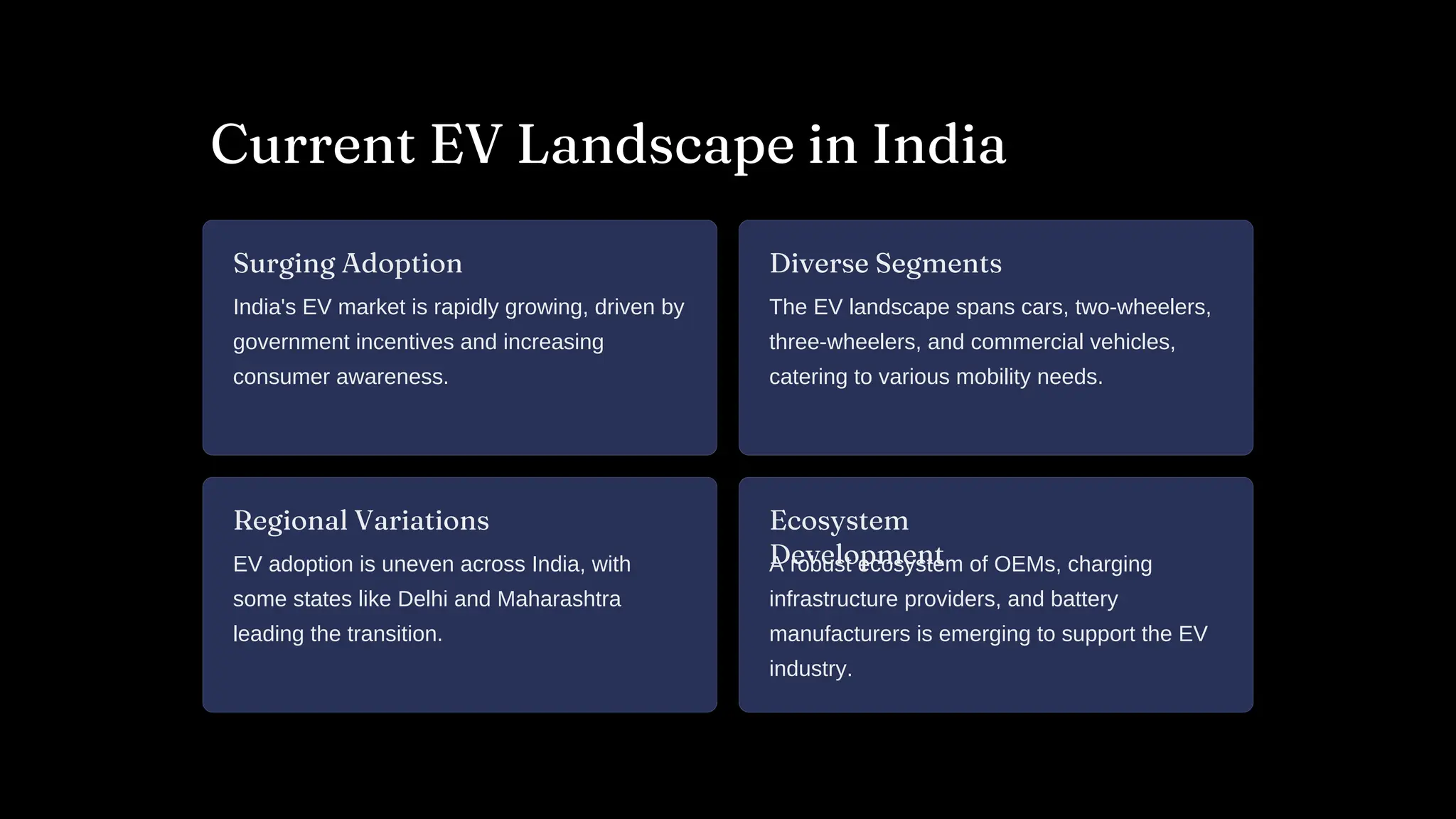 What is India's electric vehicle (EV) market | PDF