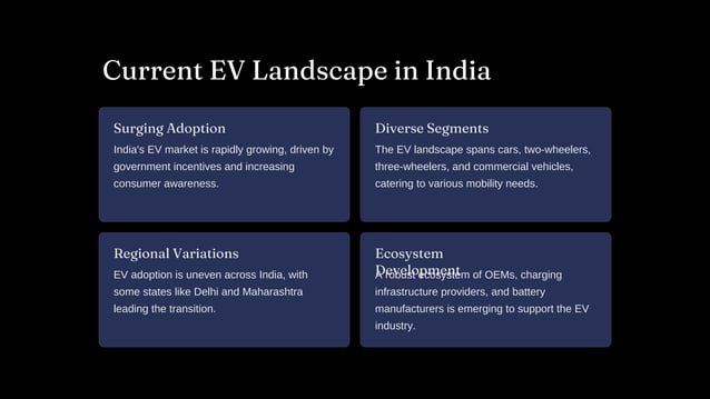 What is India's electric vehicle (EV) market | PDF | Automotive Industry | Industries
