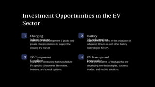 What is India's electric vehicle (EV) market | PDF