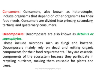 evs UNIT-2nd ecosystem.pptx